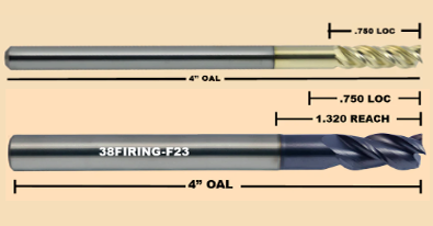 New CNC Milling AR15-AR10 .308 Lower Receiver, CNC Machine Tooling Kit ...