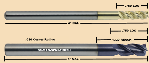New CNC Milling AR15-AR10 .308 Lower Receiver, CNC Machine Tooling Kit ...